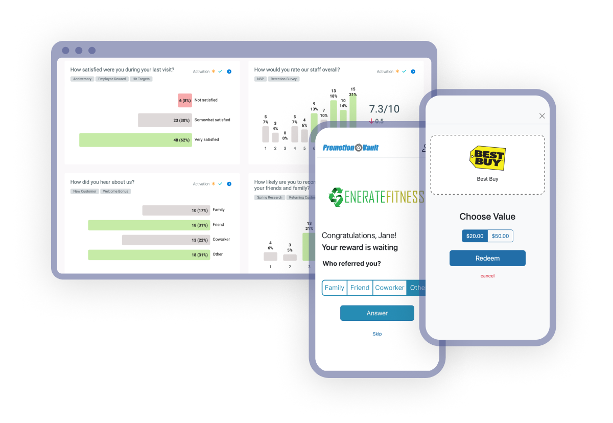 Maximize Responses, Minimize Waste - Promotion Vault